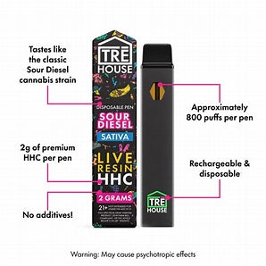 TRE HOUSE 2G SOUR DIESEL LIVE RESIN HHC DISPOSABLE VAPE – EAZY WHOLESALE